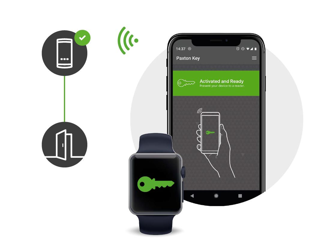 Paxton Key App for Paxton10 | Smart Credentials for Easy Access – MES ...